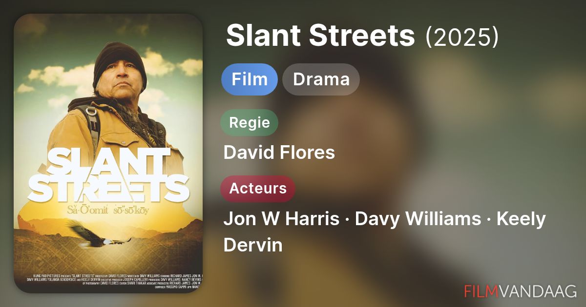 Slant Streets (film, 2025) - FilmVandaag.nl