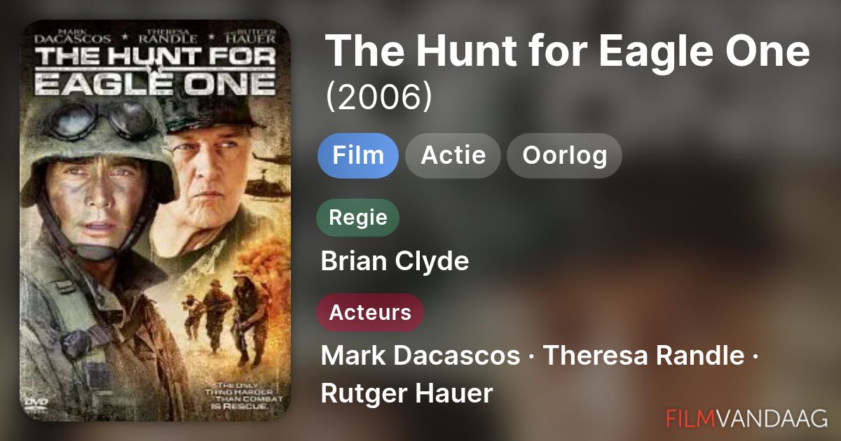 The Hunt for Eagle One (film, 2006) - FilmVandaag.nl