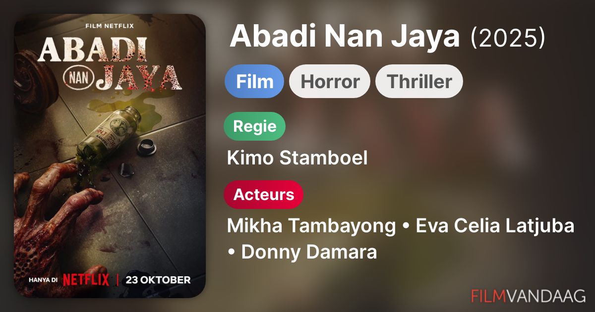Abadi Nan Jaya (film, 2025) - FilmVandaag.nl