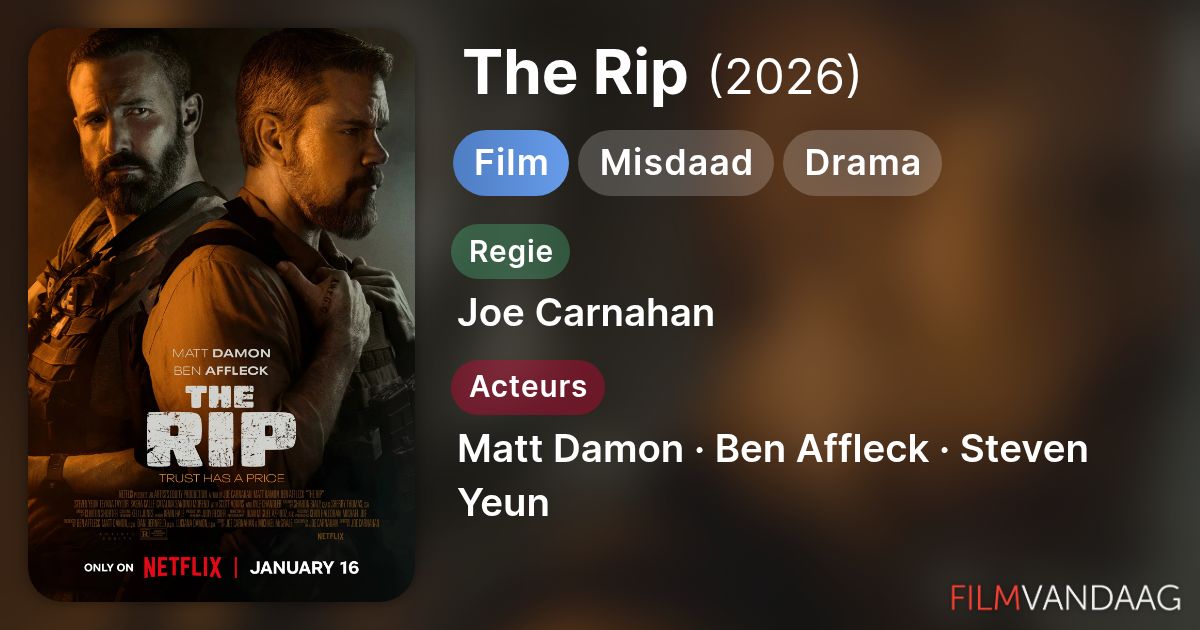 The Rip (film, 2026) - FilmVandaag.nl