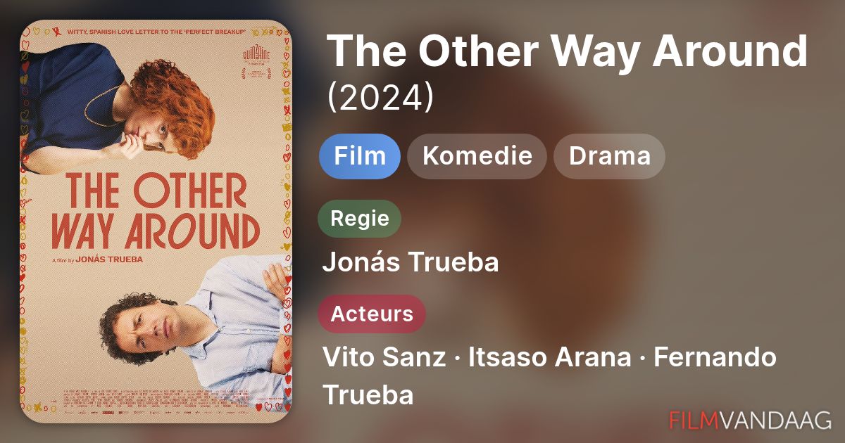 The Other Way Around (film, 2024) - FilmVandaag.nl