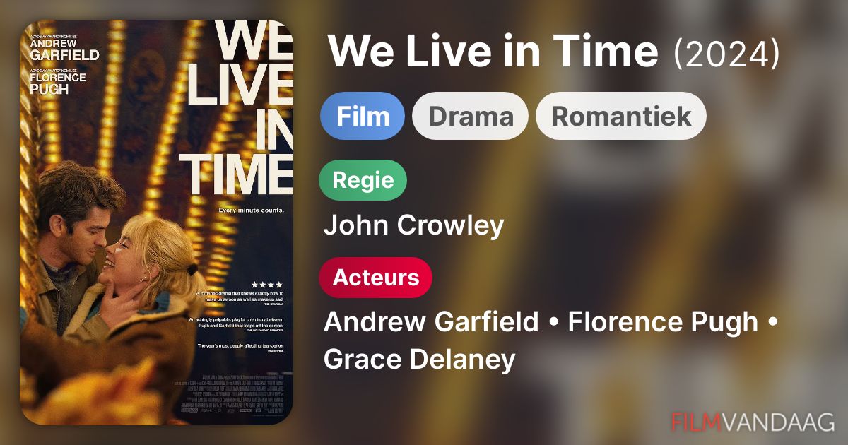 We Live in Time (film, 2024) - FilmVandaag.nl