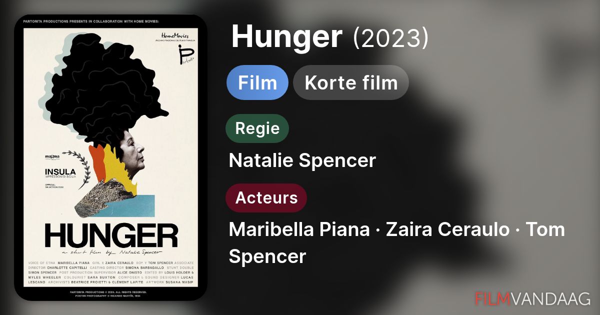Hunger (film, 2023) - FilmVandaag.nl