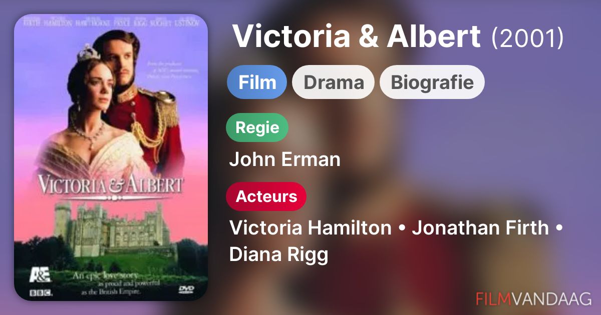 Victoria & Albert (film, 2001) - FilmVandaag.nl