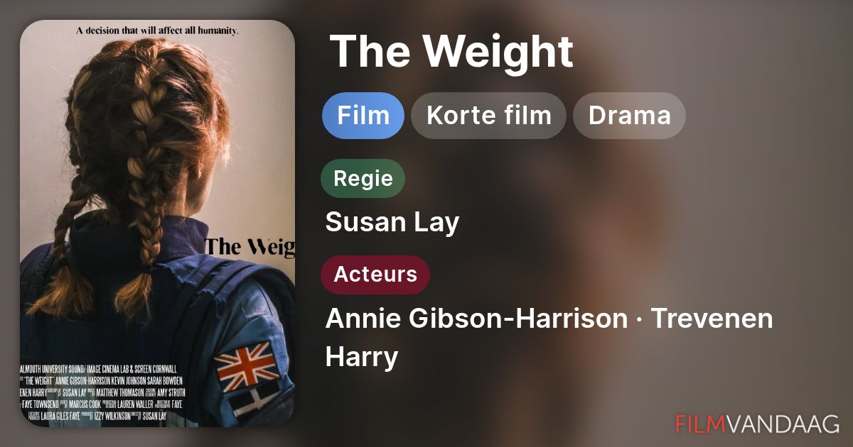 The Weight (film) - FilmVandaag.nl