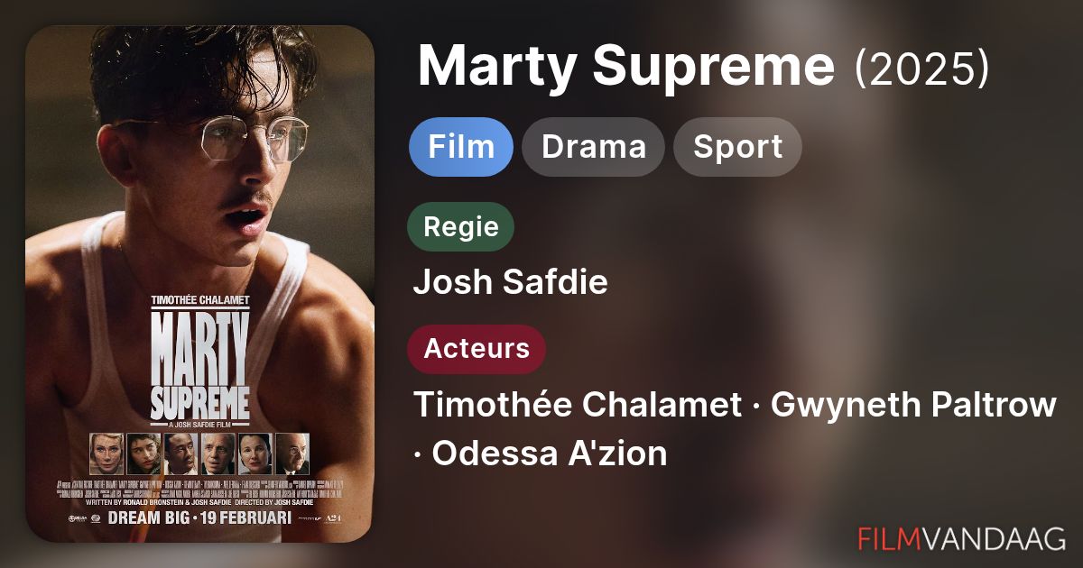 Marty Supreme (film, 2025) - FilmVandaag.nl