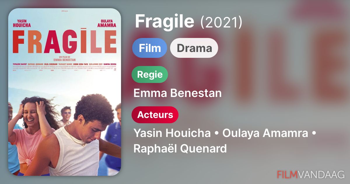 Fragile (film, 2021) - FilmVandaag.nl