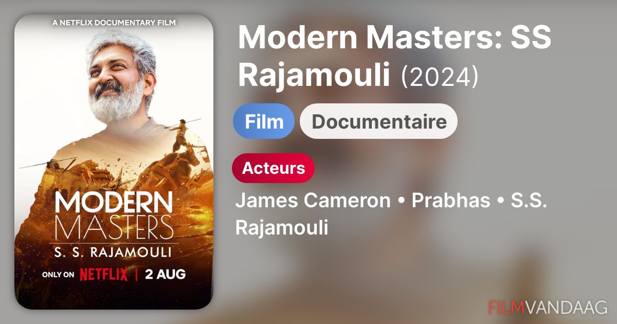 Modern Masters: SS Rajamouli (film, 2024) - FilmVandaag.nl