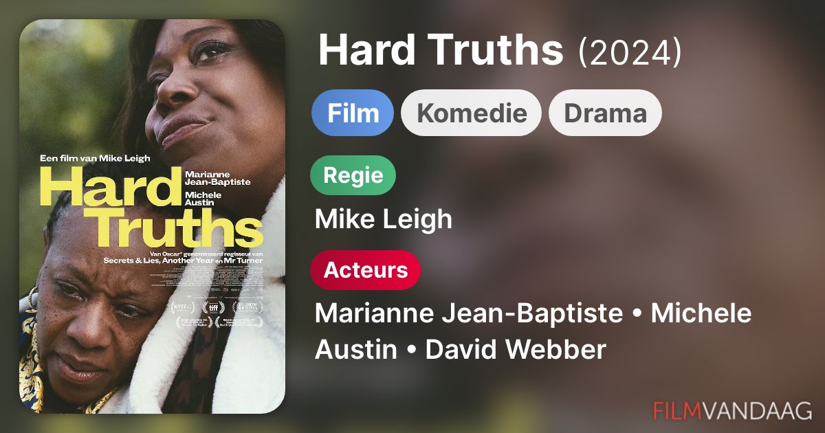 Hard Truths (film, 2024) - FilmVandaag.nl