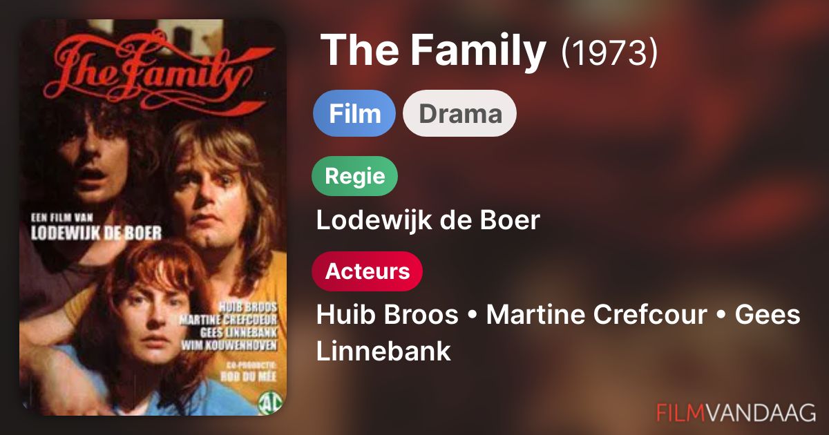 The Family (film, 1973) - FilmVandaag.nl