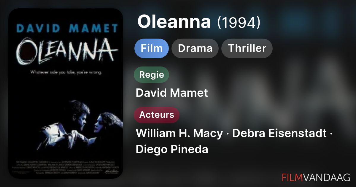 Oleanna (film, 1994) - FilmVandaag.nl