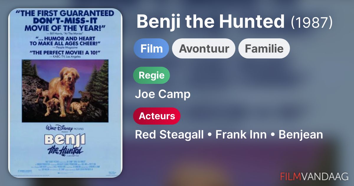 Benji the Hunted (film, 1987) - FilmVandaag.nl