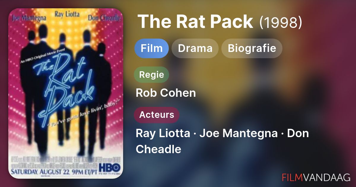 The Rat Pack (film, 1998) - FilmVandaag.nl