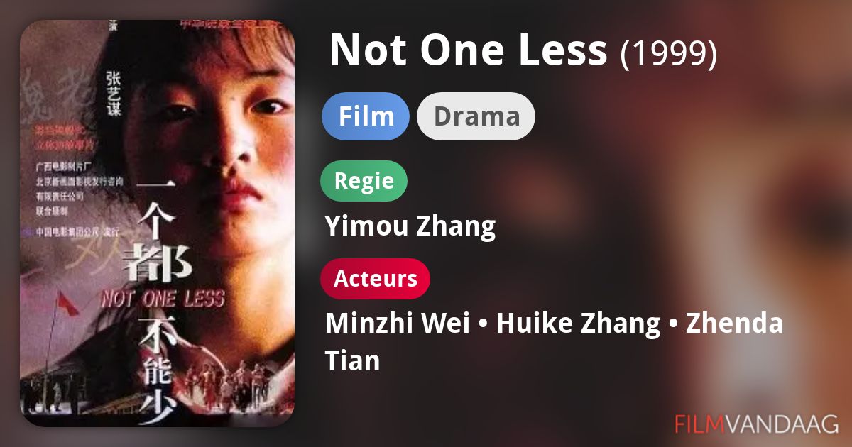 Not One Less (film, 1999) - FilmVandaag.nl