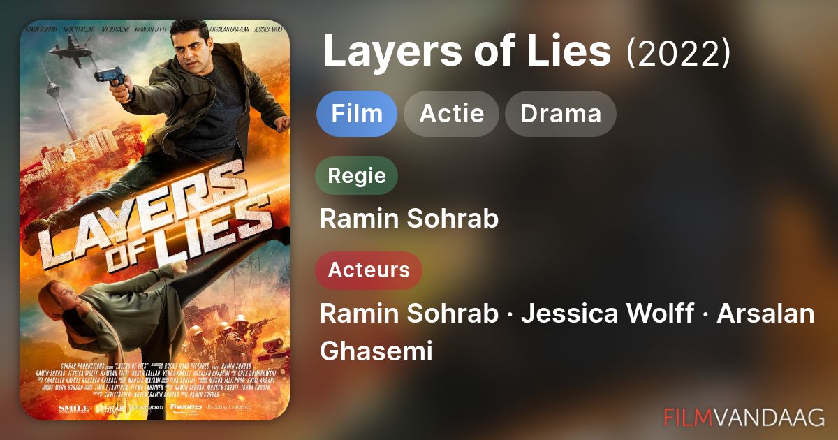 Layers of Lies (film, 2022) - FilmVandaag.nl