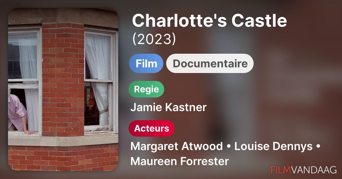 Charlotte's Castle (film, 2023) - FilmVandaag.nl
