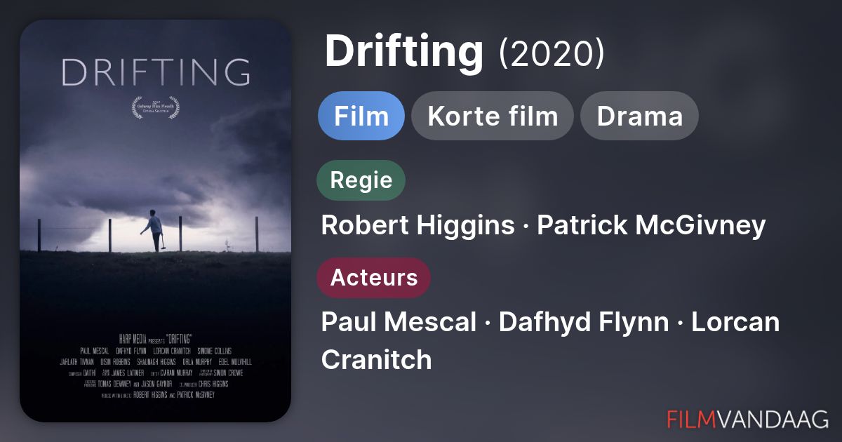Drifting (film, 2020) - FilmVandaag.nl