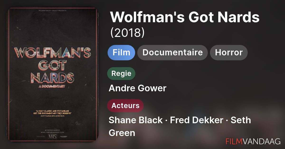 Wolfman's Got Nards (film, 2018) - FilmVandaag.nl