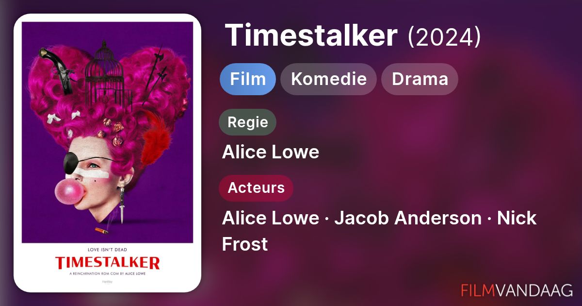 Timestalker (film, 2024) - FilmVandaag.nl