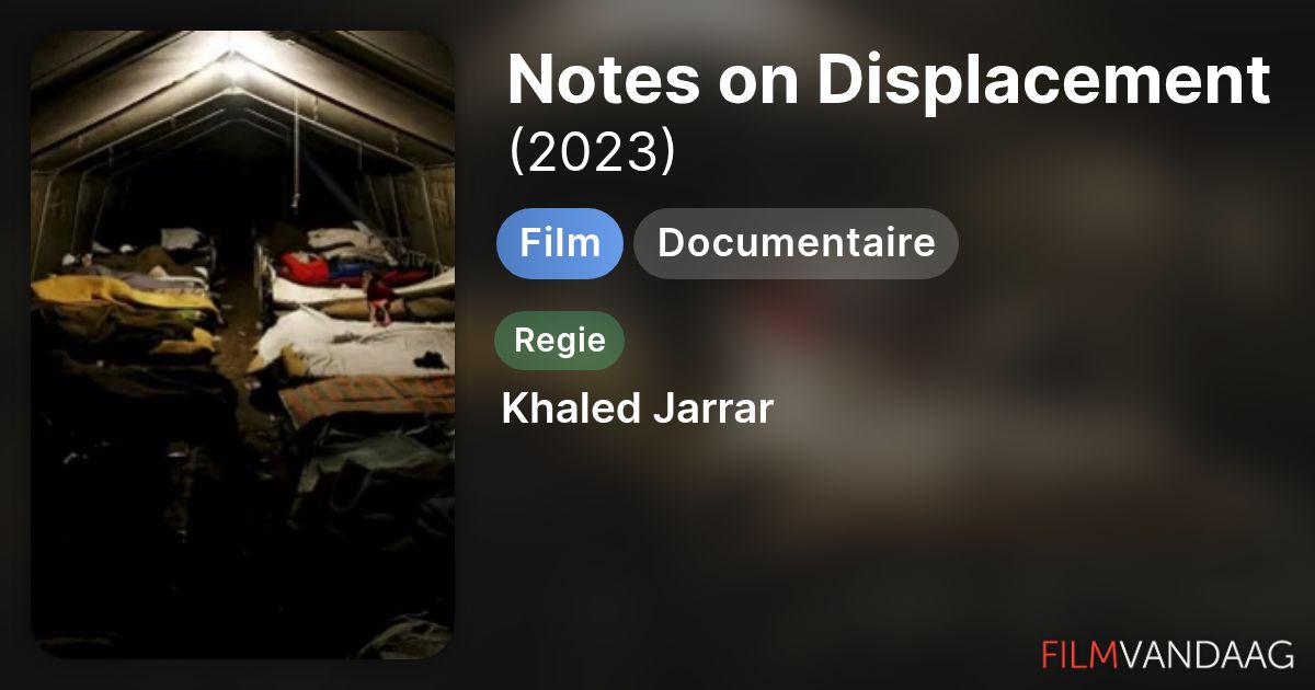 Notes on Displacement (film, 2023) - FilmVandaag.nl