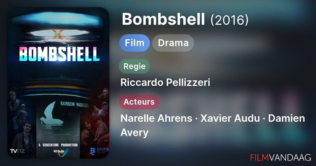Bombshell (film, 2016) - FilmVandaag.nl