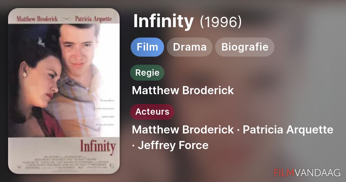 Infinity (film, 1996) - FilmVandaag.nl