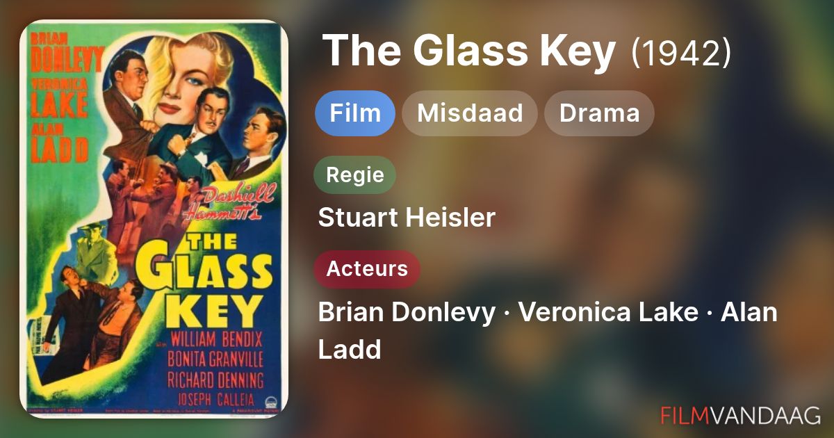 The Glass Key (film, 1942) - FilmVandaag.nl