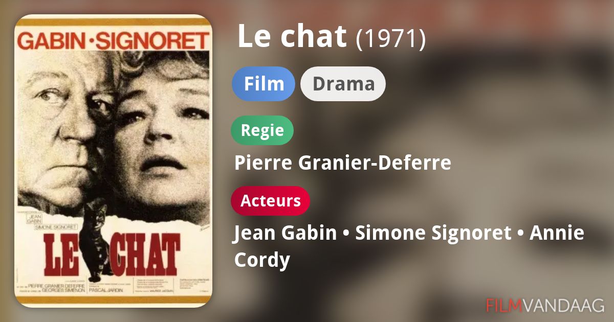 Le chat (film, 1971) - FilmVandaag.nl