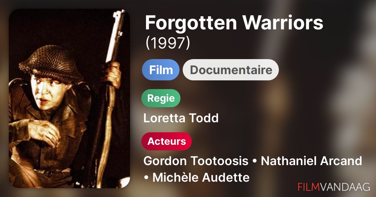 Forgotten Warriors (film, 1997) - FilmVandaag.nl