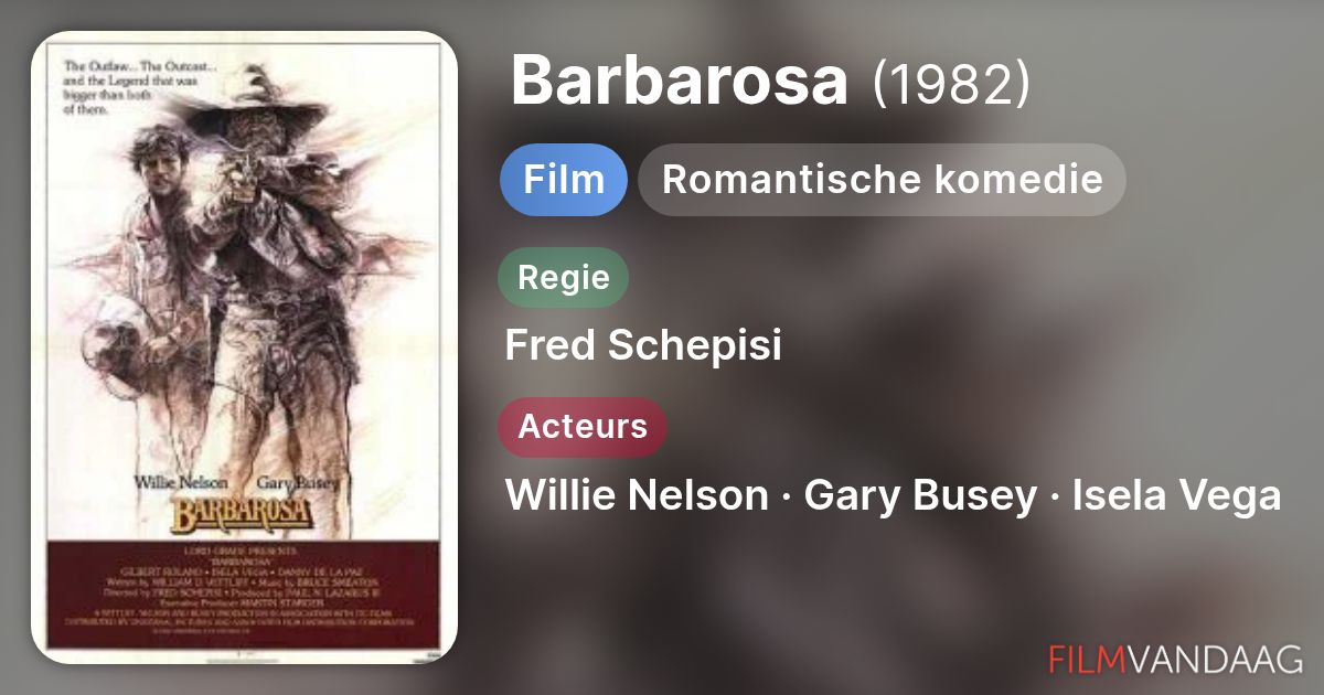 Barbarosa (film, 1982) - FilmVandaag.nl