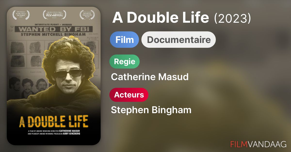 Alle acteurs in A Double Life (film, 2023) - FilmVandaag.nl