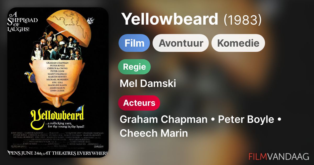 Yellowbeard (film, 1983) - FilmVandaag.nl