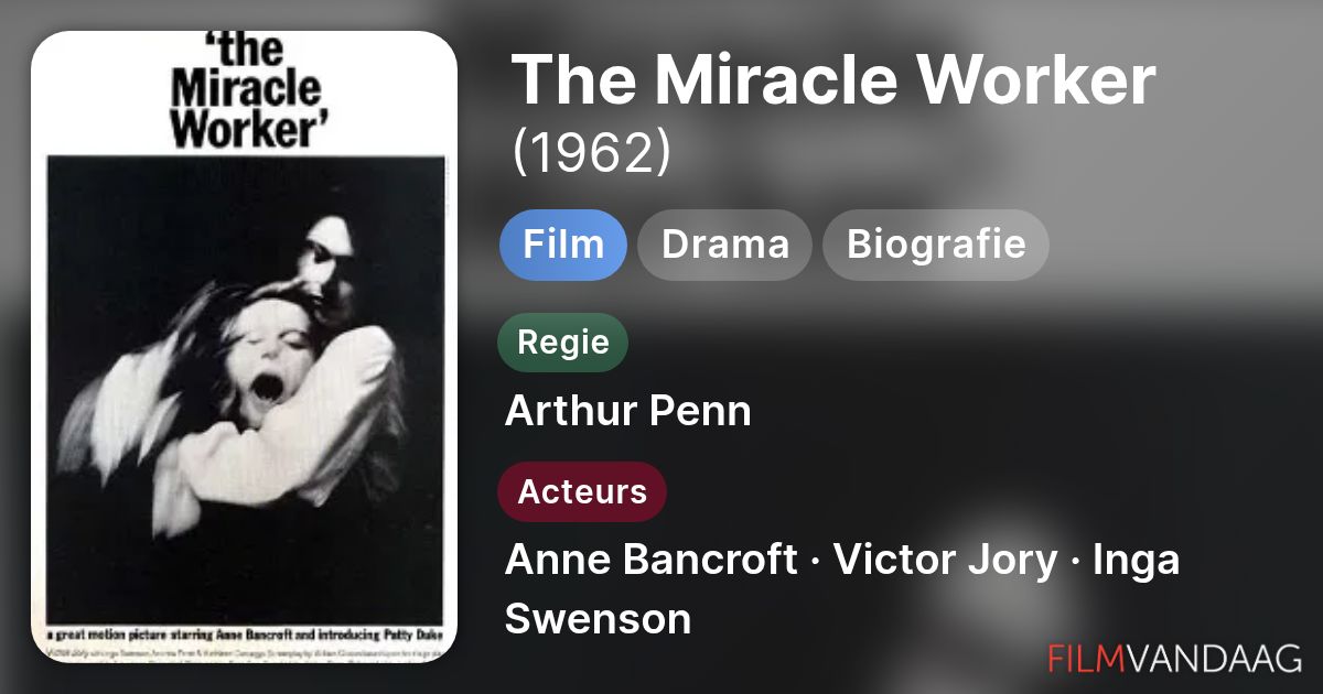 The Miracle Worker (film, 1962) - FilmVandaag.nl