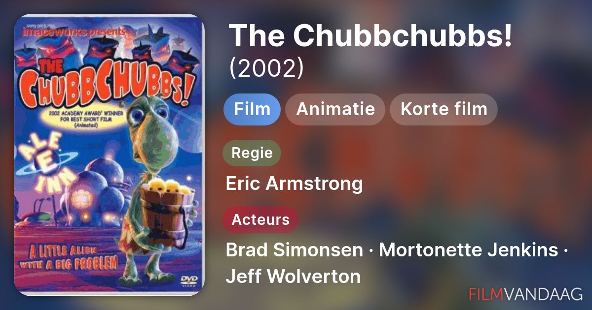 The Chubbchubbs! (film, 2002) - FilmVandaag.nl