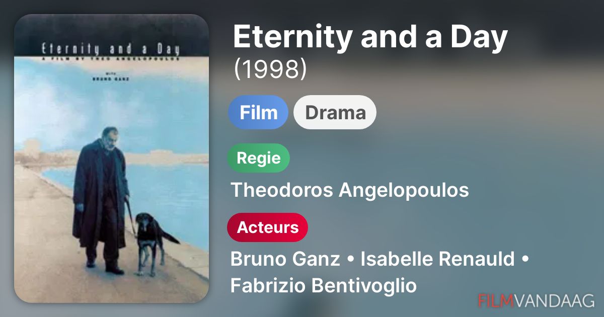 Eternity and a Day (film, 1998) - FilmVandaag.nl