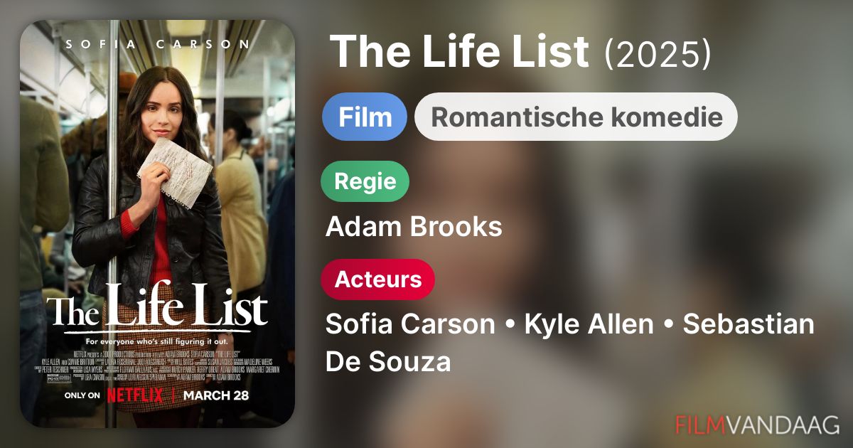 Alle acteurs in The Life List (film, 2025) - FilmVandaag.nl