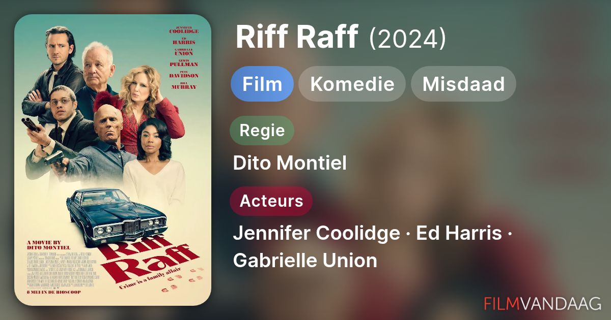 Riff Raff (film, 2024) - FilmVandaag.nl