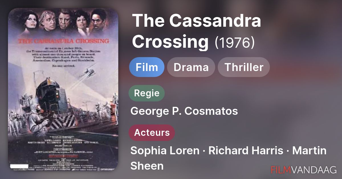 The Cassandra Crossing (film, 1976) - FilmVandaag.nl