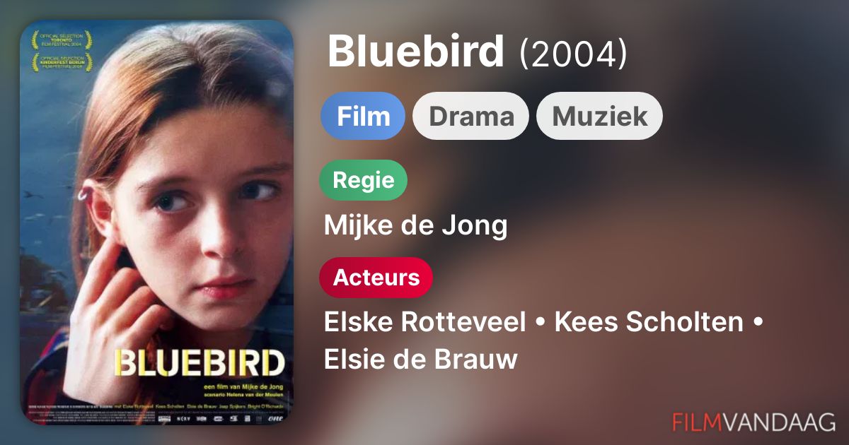Bluebird Films Stars