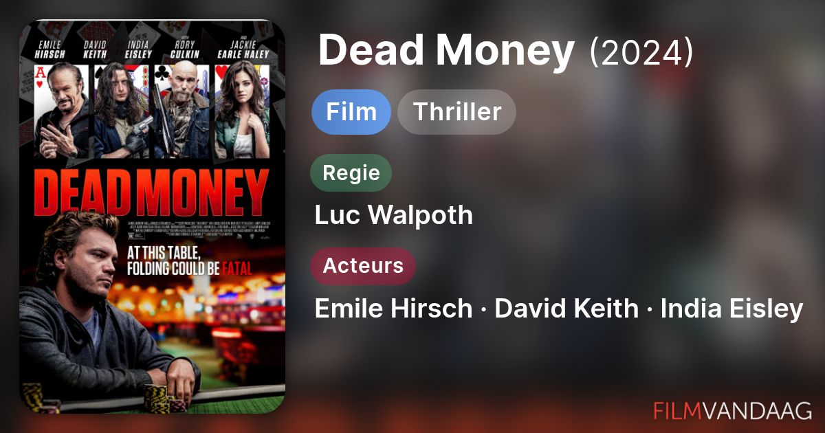 Dead Money (film, 2024) - FilmVandaag.nl