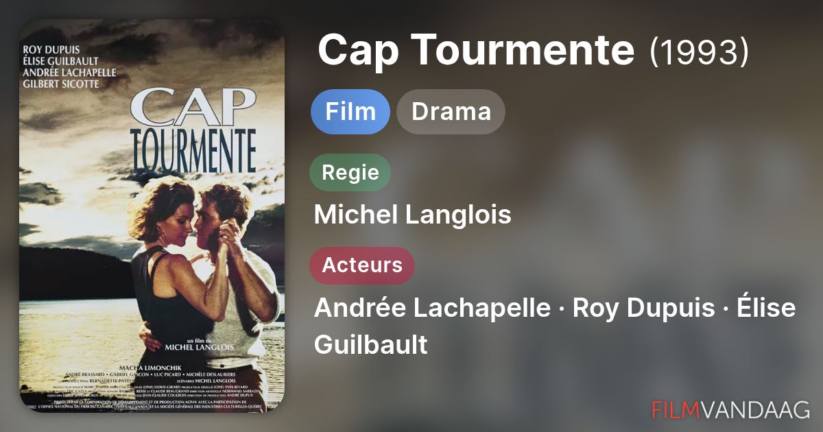 Cap Tourmente (film, 1993) - FilmVandaag.nl