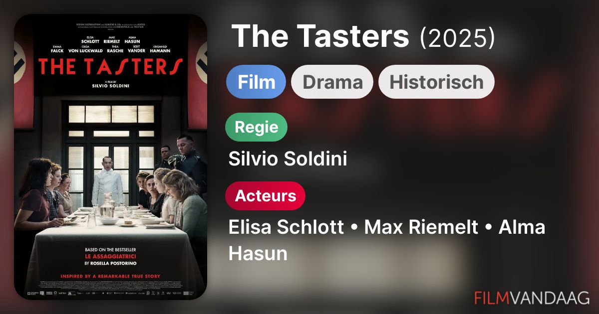 Alle acteurs in The Tasters (film, 2025) - FilmVandaag.nl