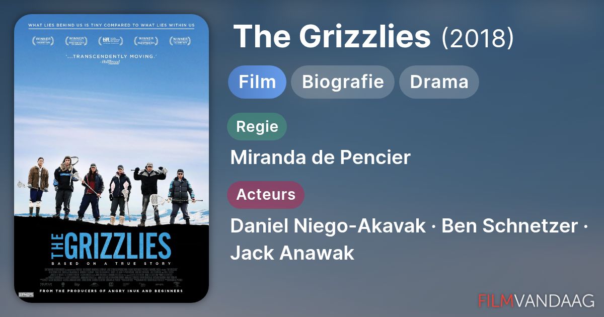 The Grizzlies (film, 2018) - FilmVandaag.nl