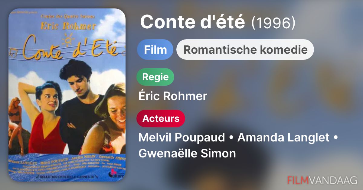 Conte d'été (film, 1996) - FilmVandaag.nl