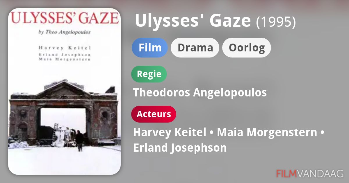 Ulysses' Gaze (film, 1995) - FilmVandaag.nl