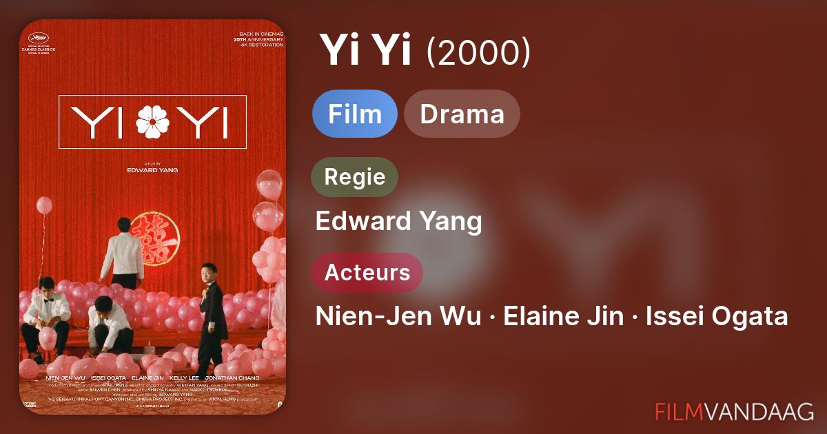 Yi Yi (film, 2000) - FilmVandaag.nl