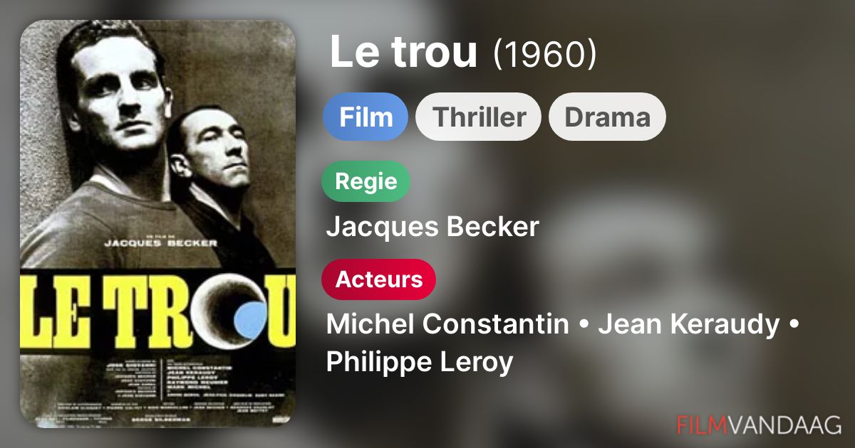 Le trou (film, 1960) kopen op dvd of blu-ray - FilmVandaag.nl