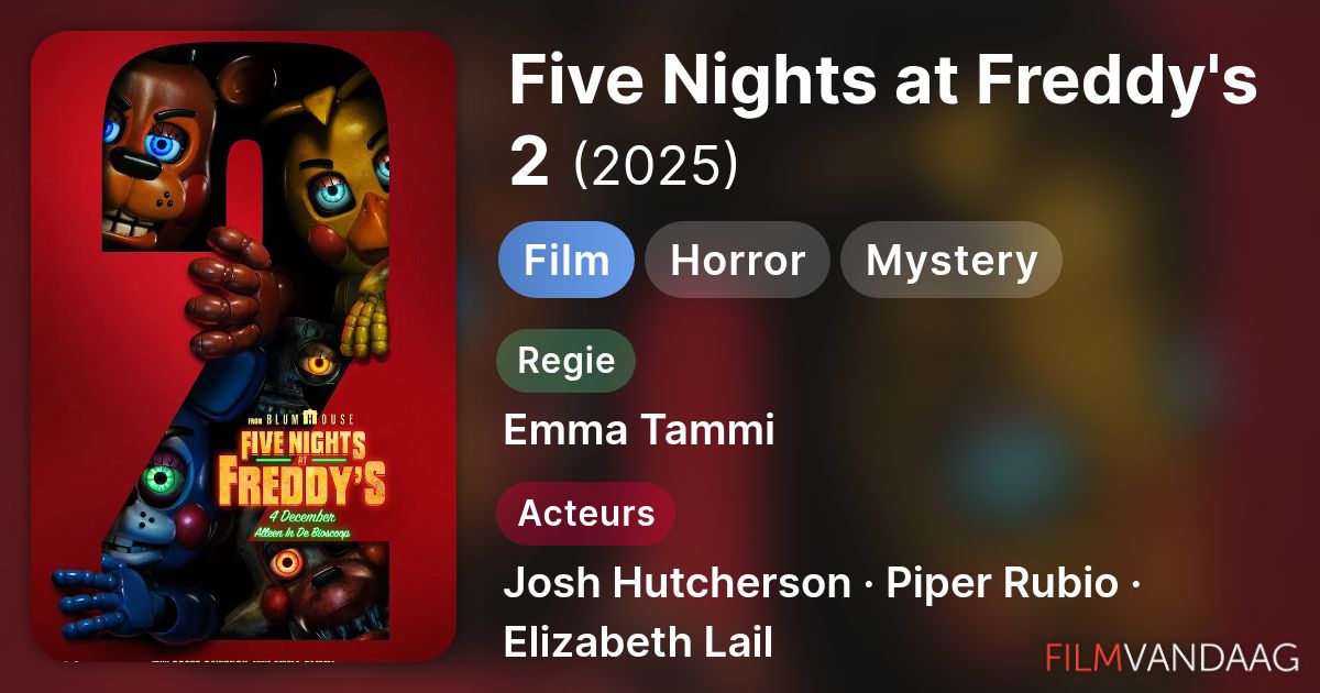 Alle acteurs in Five Nights at Freddy's 2 (film, 2025) - FilmVandaag.nl