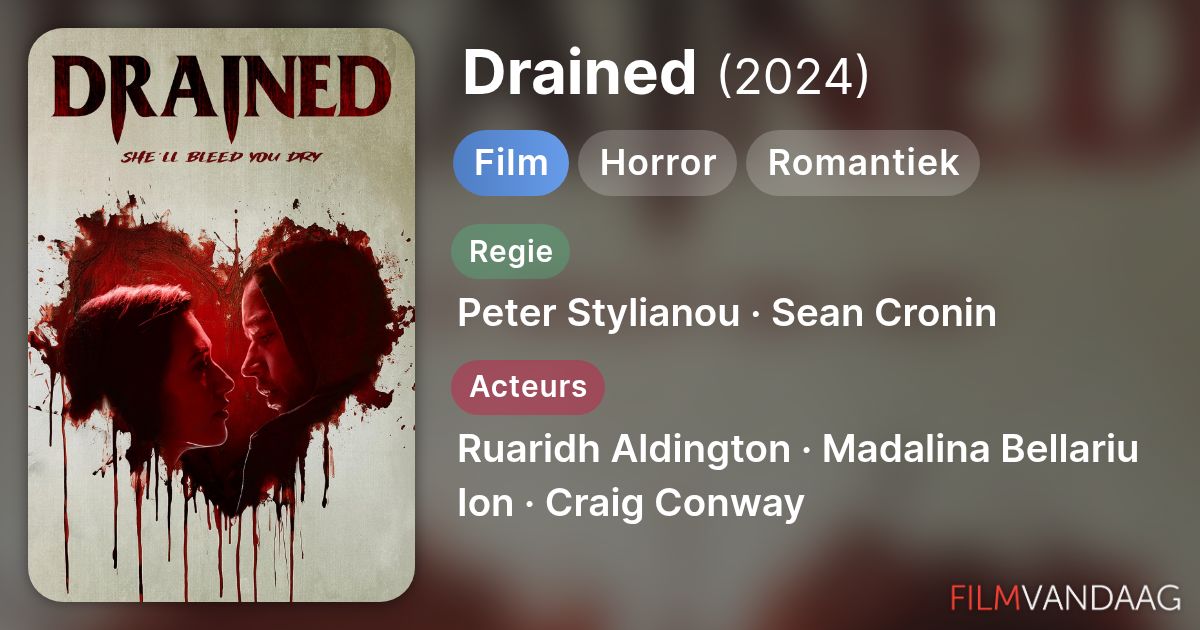 Drained (film, 2024) - FilmVandaag.nl