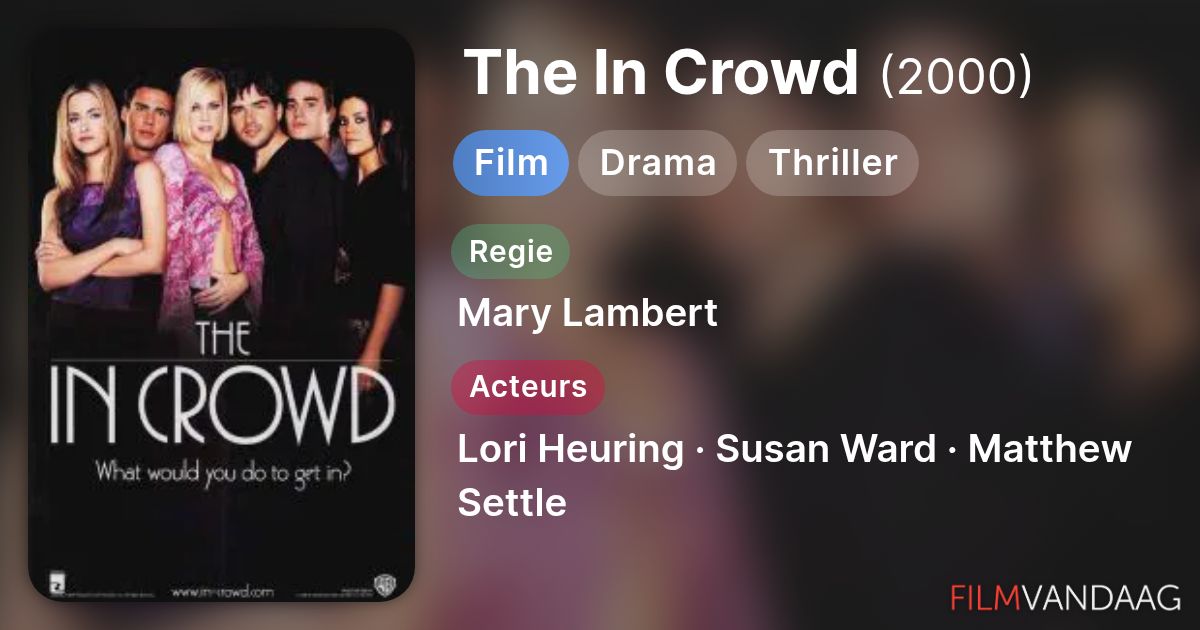 The In Crowd (film, 2000) - FilmVandaag.nl